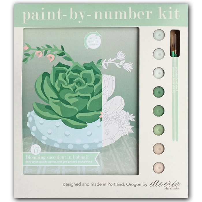 Paint By Number Party | The College Agency